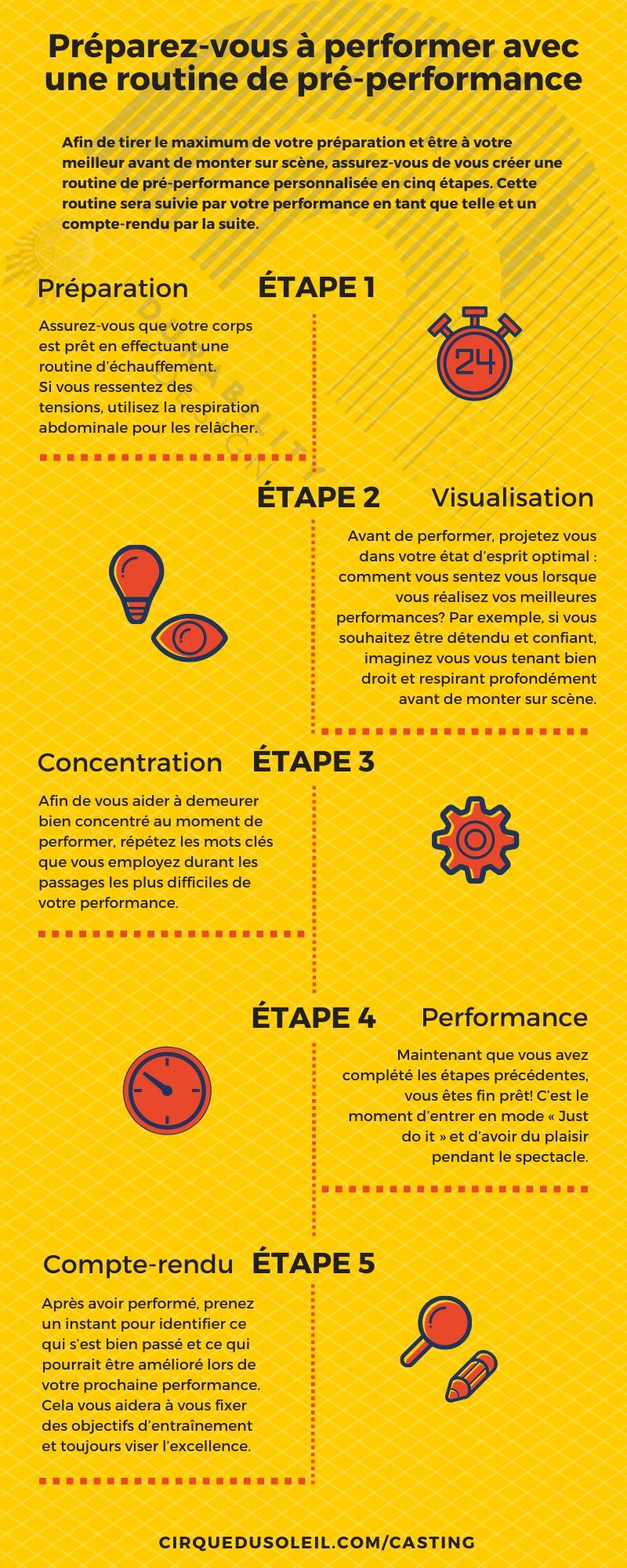 Infographie | Préparez-vous à performer avec une routine de pré ...